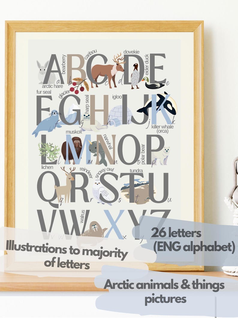 Educational Decor Posters Set for Kids' Room. I Spy Game Print With ...