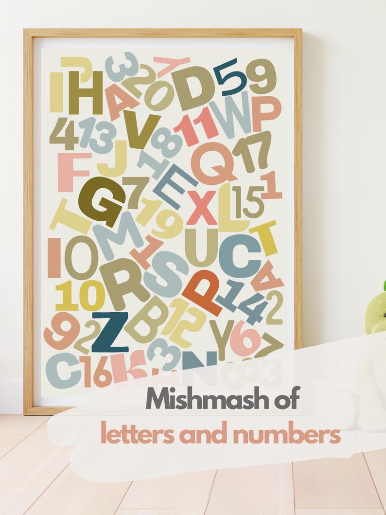 Educational ABC and Numbers Posters. Colorful Alphabet Print for ...