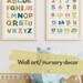 Educational ABC and Numbers Posters. Colorful Alphabet Print for ...