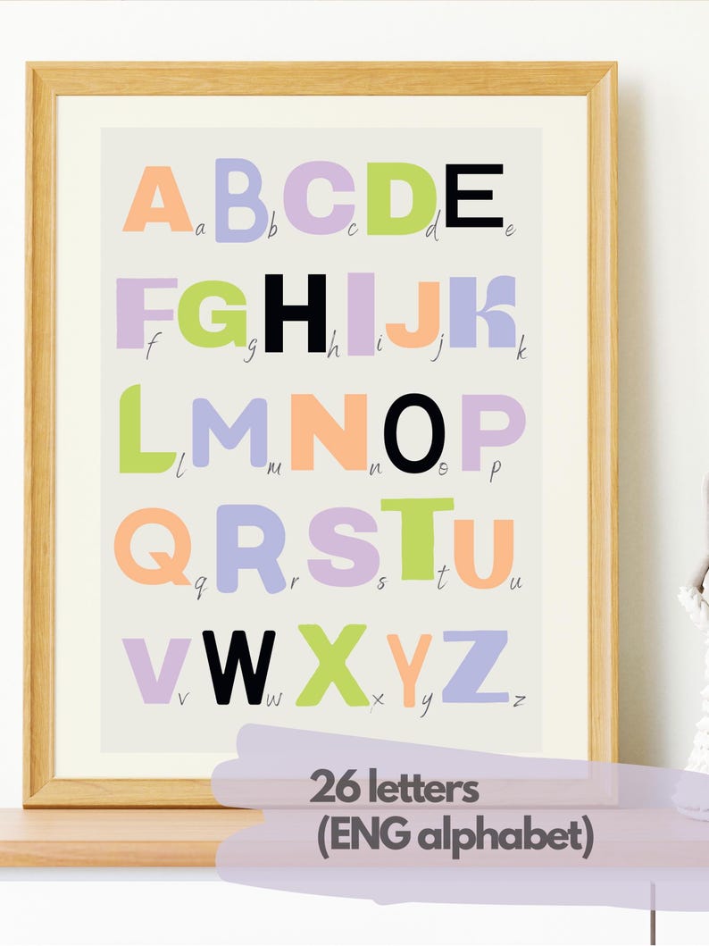 Alphabet & Numbers Poster Set: Colorful Nursery Wall Art (digital ...
