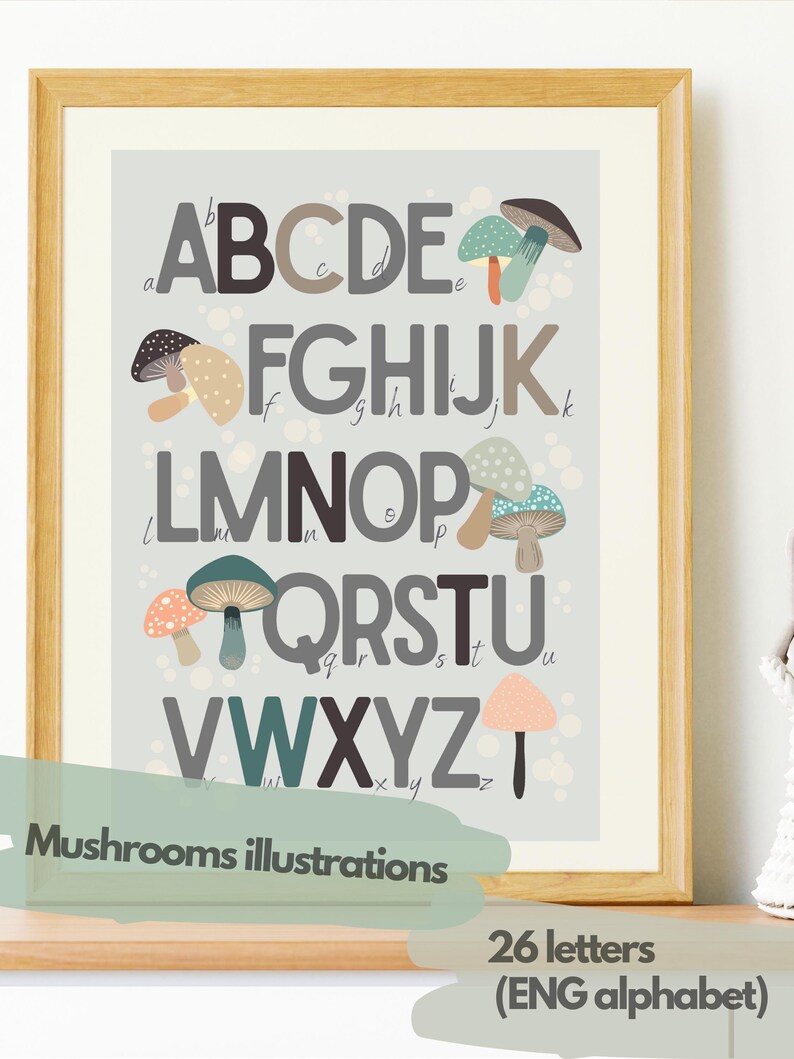 Educational Mushroom Motifs Poster Set for Kids. Digital Download ABC ...