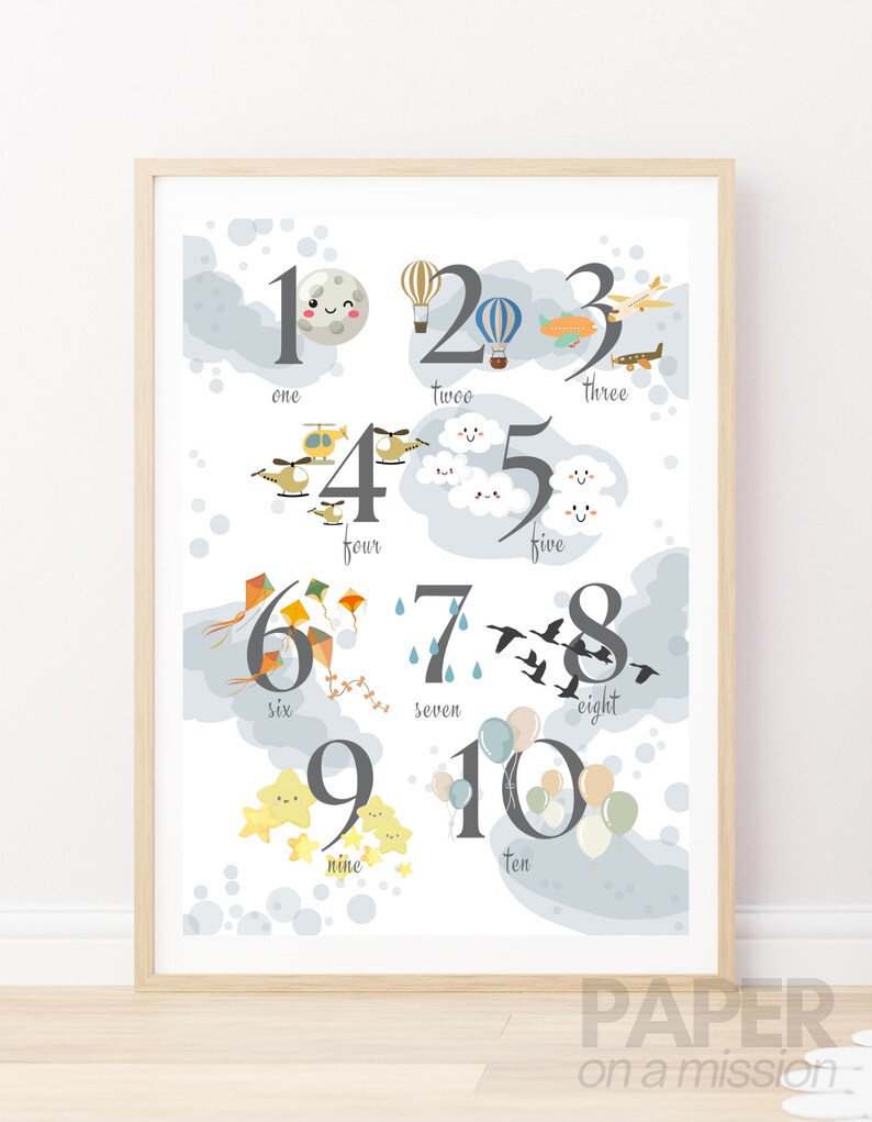 ABC and Numbers Poster, Alphabet, Playroom Decor, Nursery Wall Art, Sky ...