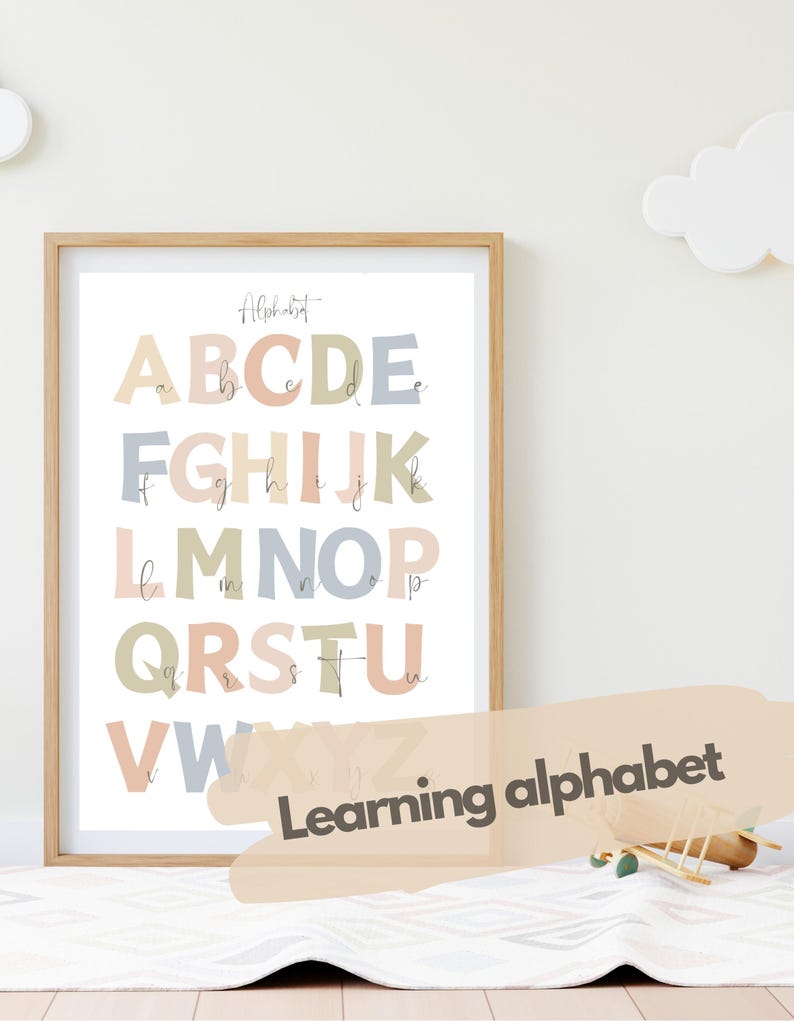 Pastel Educational Posters for Kids: ABC, Numbers, Shapes (set of 6 ...