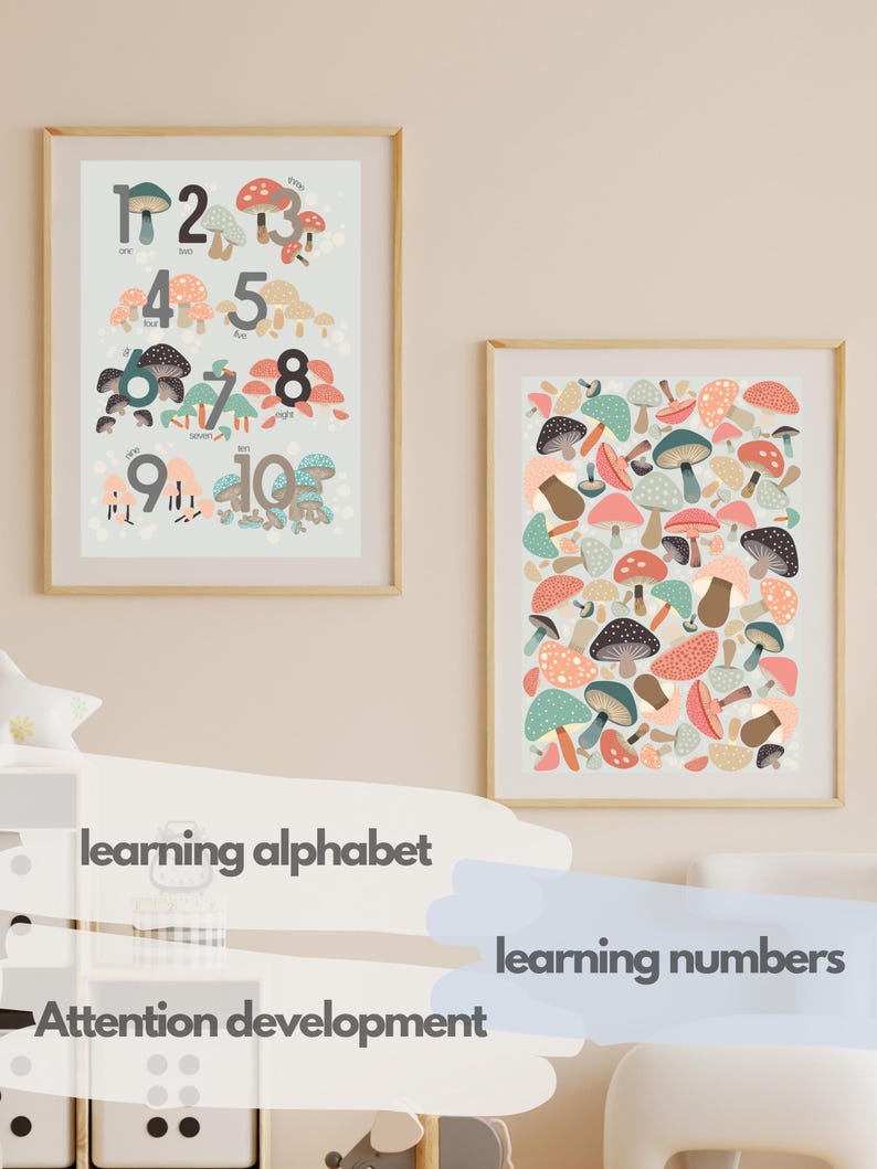 Educational Mushroom Motifs Poster Set for Kids. Digital Download ABC ...