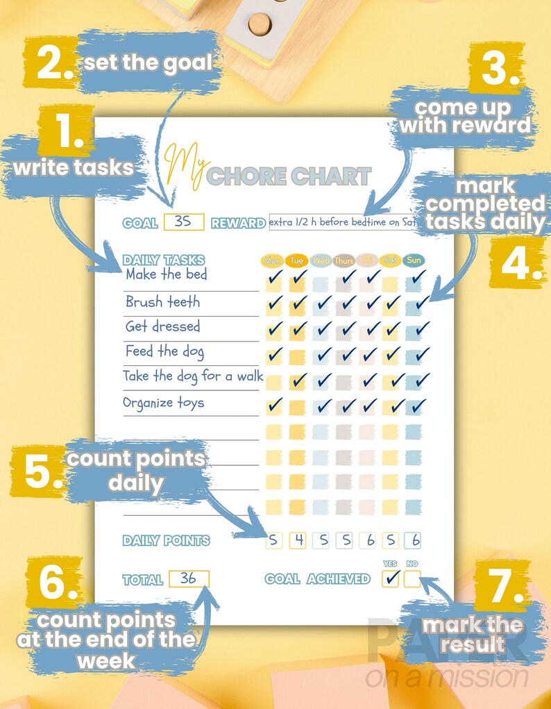Chore Chart for Kids. Children's Editable Printable PDF Reward Chart ...