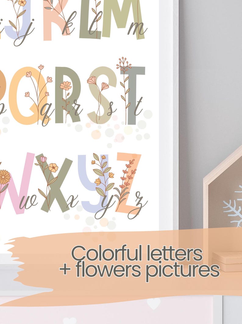 Educational ABC and Numbers Posters. Flower Theme Nursery Wall Art ...