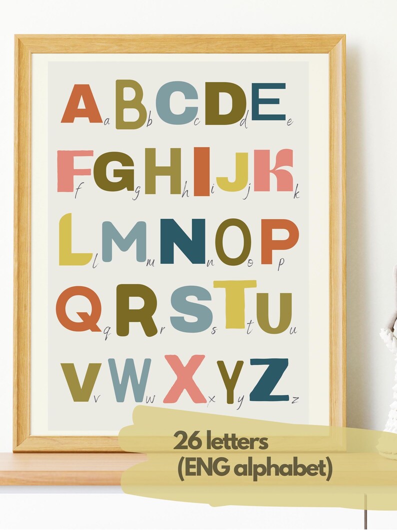 Educational ABC and Numbers Posters. Colorful Alphabet Print for ...
