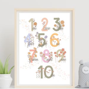 Educational ABC and Numbers Posters. Flower Theme Nursery Wall Art ...