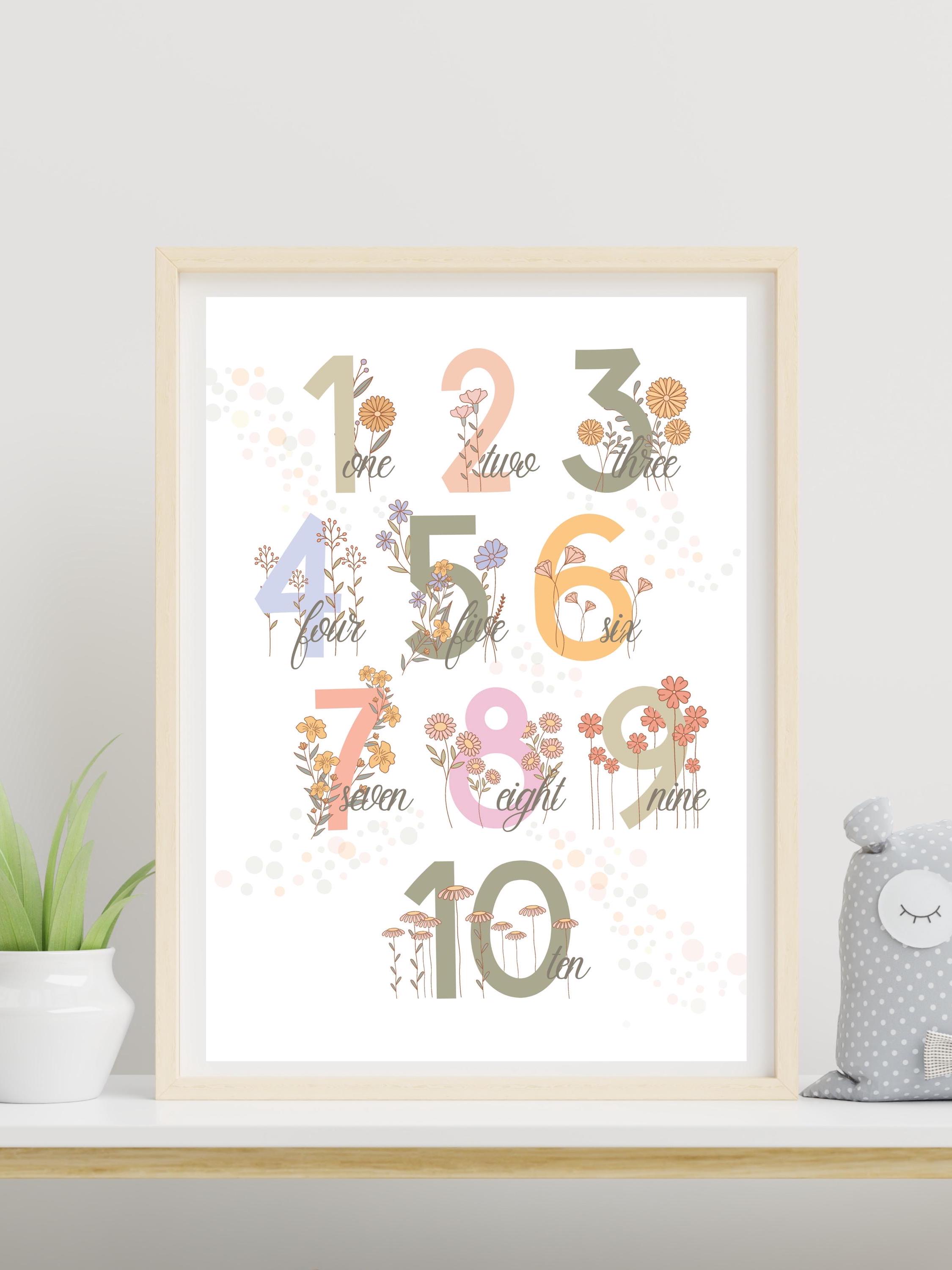 Educational ABC and Numbers Posters. Flower Theme Nursery Wall Art ...