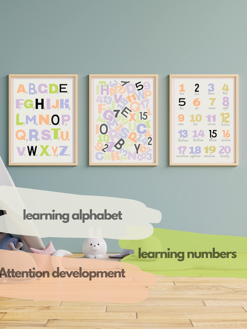 Alphabet & Numbers Poster Set: Colorful Nursery Wall Art (digital ...