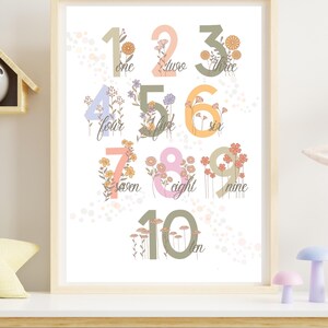 Educational ABC and Numbers Posters. Flower Theme Nursery Wall Art ...