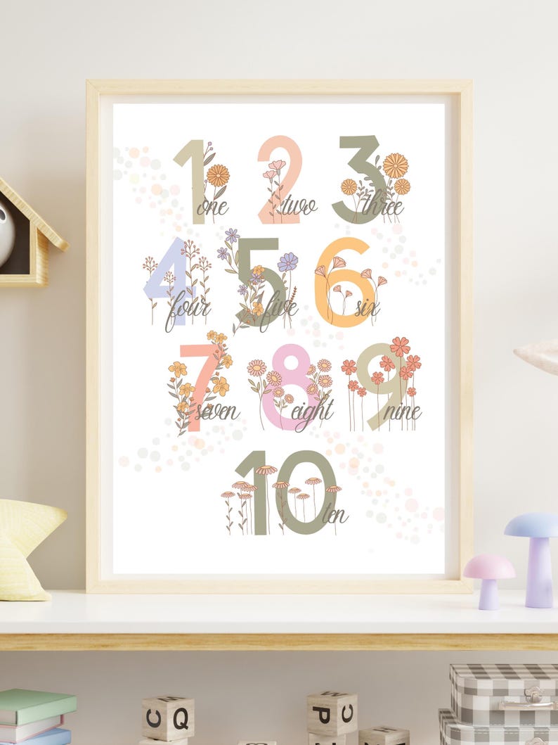 Educational ABC and Numbers Posters. Flower Theme Nursery Wall Art ...