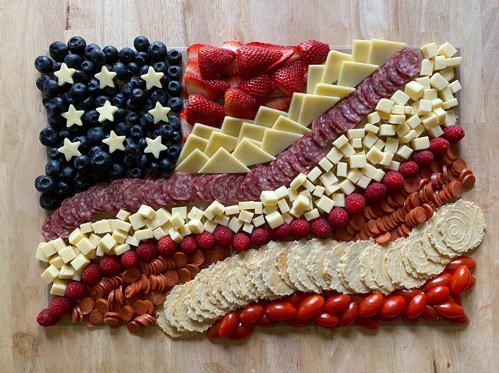 Charcuterie Cheat Sheet | Flag - Etsy
