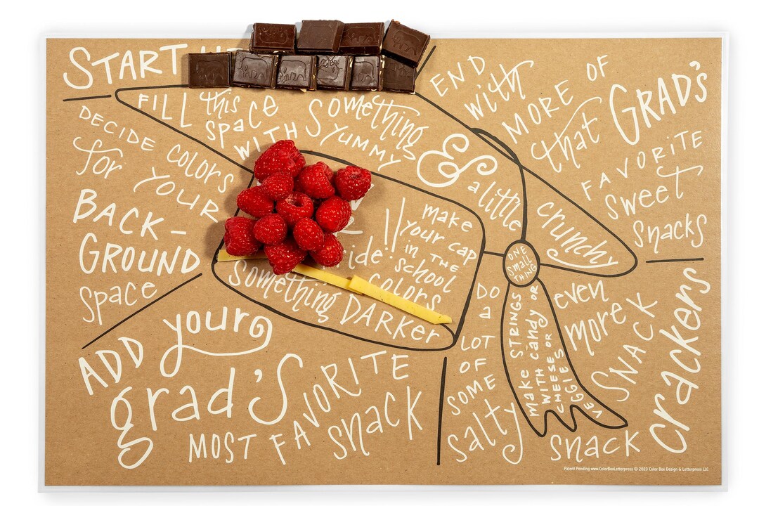 Charcuterie Cheat Sheet | Grad - Etsy