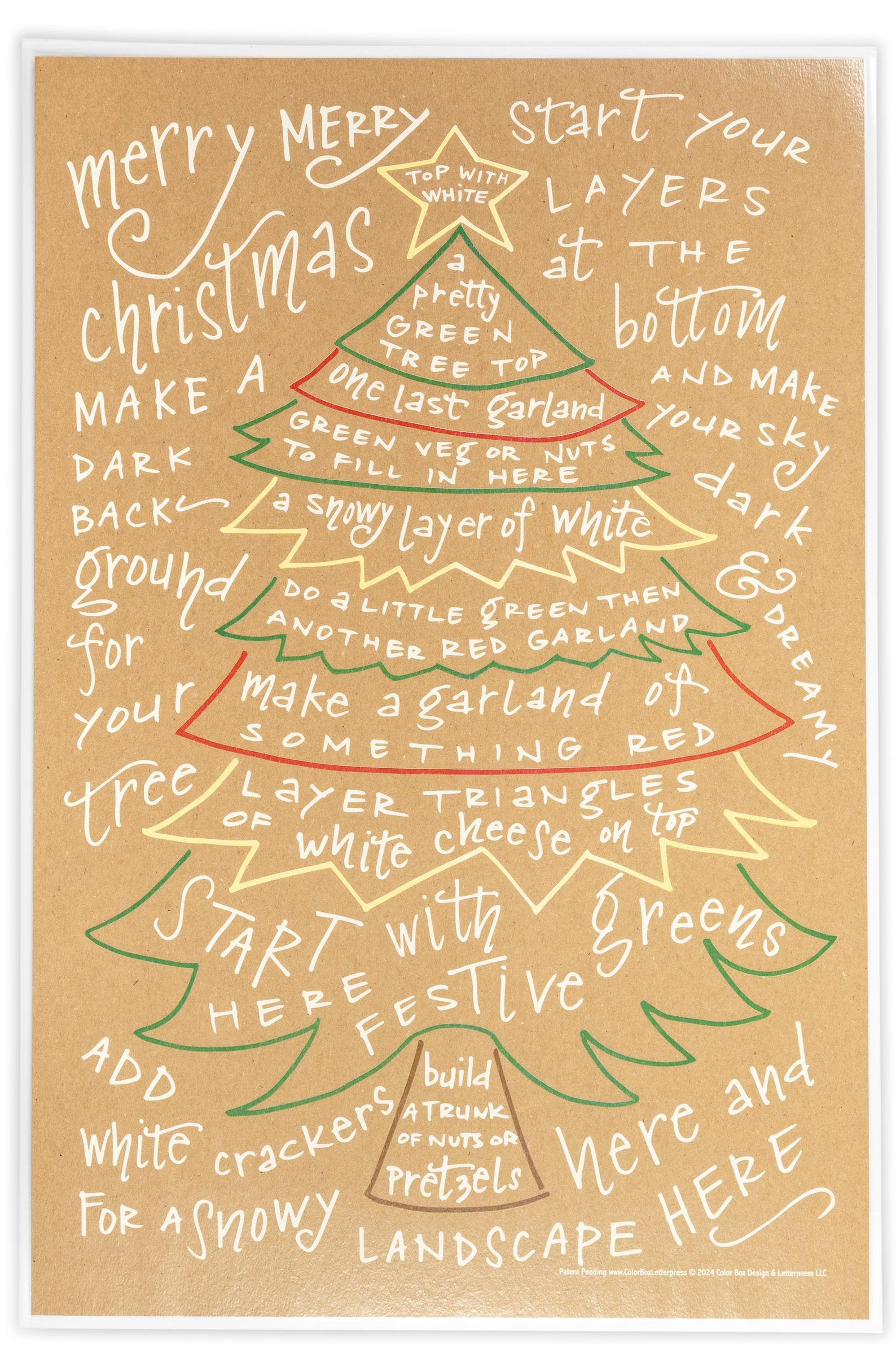 Charcuterie Cheat Sheet | Christmas Tree - Etsy