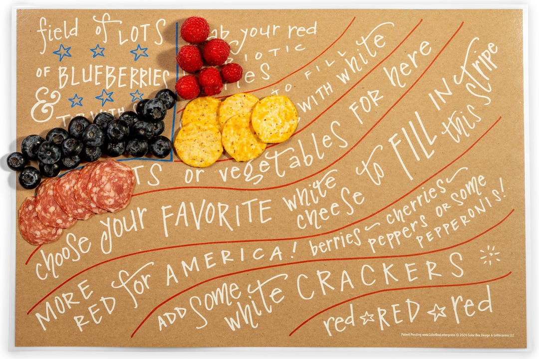 Charcuterie Cheat Sheet | Flag - Etsy