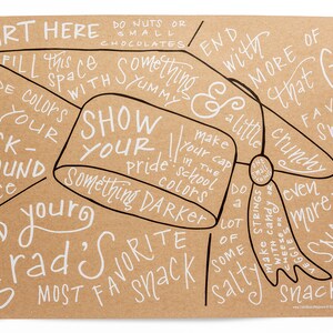 Charcuterie Cheat Sheet | Grad - Etsy