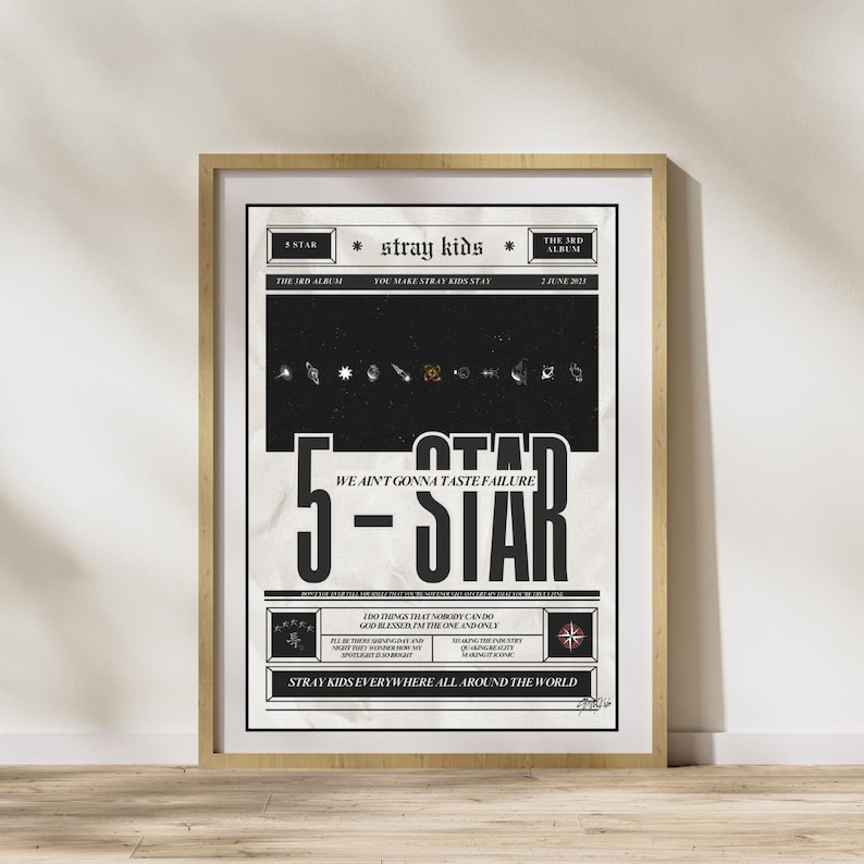 Stray Kids 5 Star Album Fanart Poster Wallart - Etsy Australia