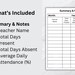 Teacher Attendance Tracker Editable Canva Template Daily Attendance ...