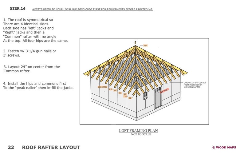 20'x20' Small Cabin DIY Build Plans: 600 SF Modern Cottage (PDF) - Etsy
