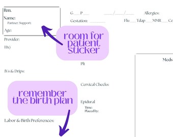 Postpartum, Labor and Delivery RN LPN Report Sheet Template Registered ...