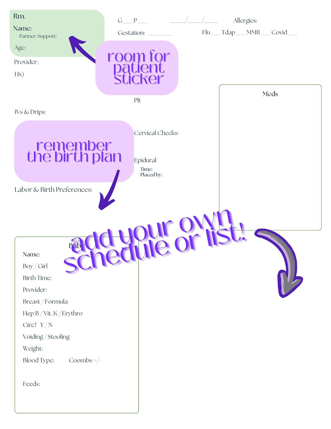 Green Labor and Delivery Simple Nursing Brain & Report Sheet - Etsy