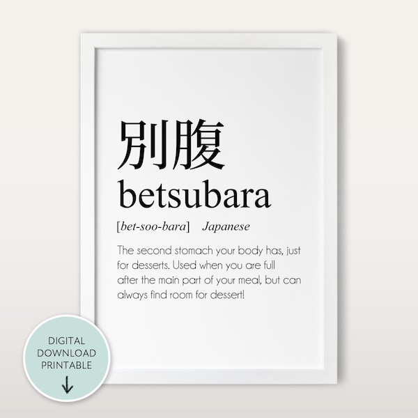 Food Word in Japanese - Etsy UK