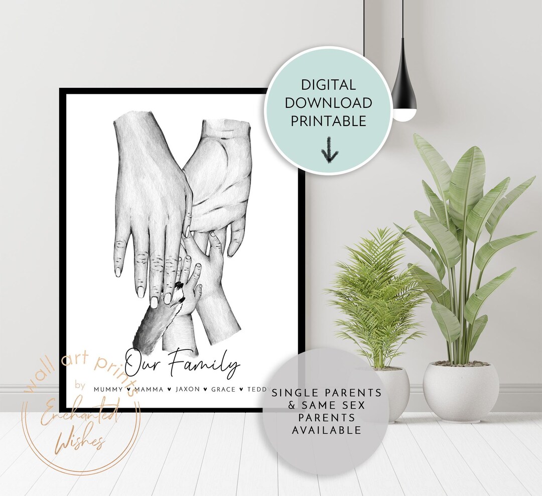 Printable Personalized Family Print, Family Hands Print, Same Gender ...