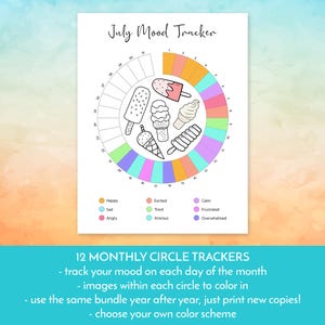 Monthly Mood Tracker Bundle PRINTABLE, Circle Mood Tracker Wheel, Daily ...
