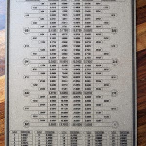 Decimal and Metric Conversion Chart Vector to Laser Engrave and Cut - Etsy