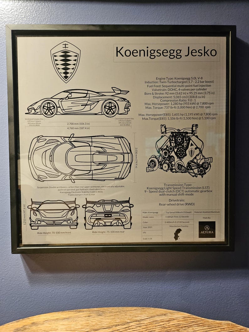 Koenigsegg Jesko Blueprint – Laser Engraved Aluminum Hypercar Art ...