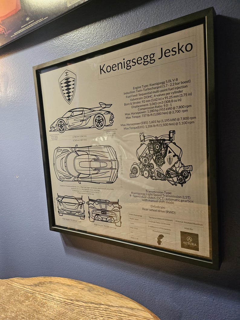 Koenigsegg Jesko Blueprint – Laser Engraved Aluminum Hypercar Art ...