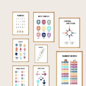 Set of 8 Educational Printables, Homeschool Poster, Classroom Wall ...