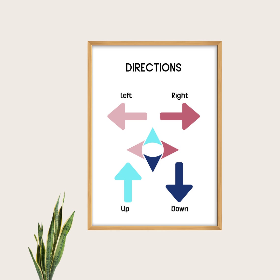 Set of 8 Educational Printables, Homeschool Poster, Classroom Wall ...