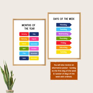 Set of 15 Educational Printables, Homeschool Poster, Classroom Wall Art ...