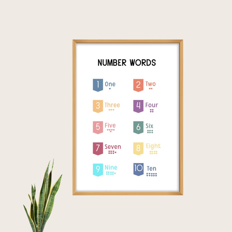 Set of 8 Educational Printables, Homeschool Poster, Classroom Wall ...