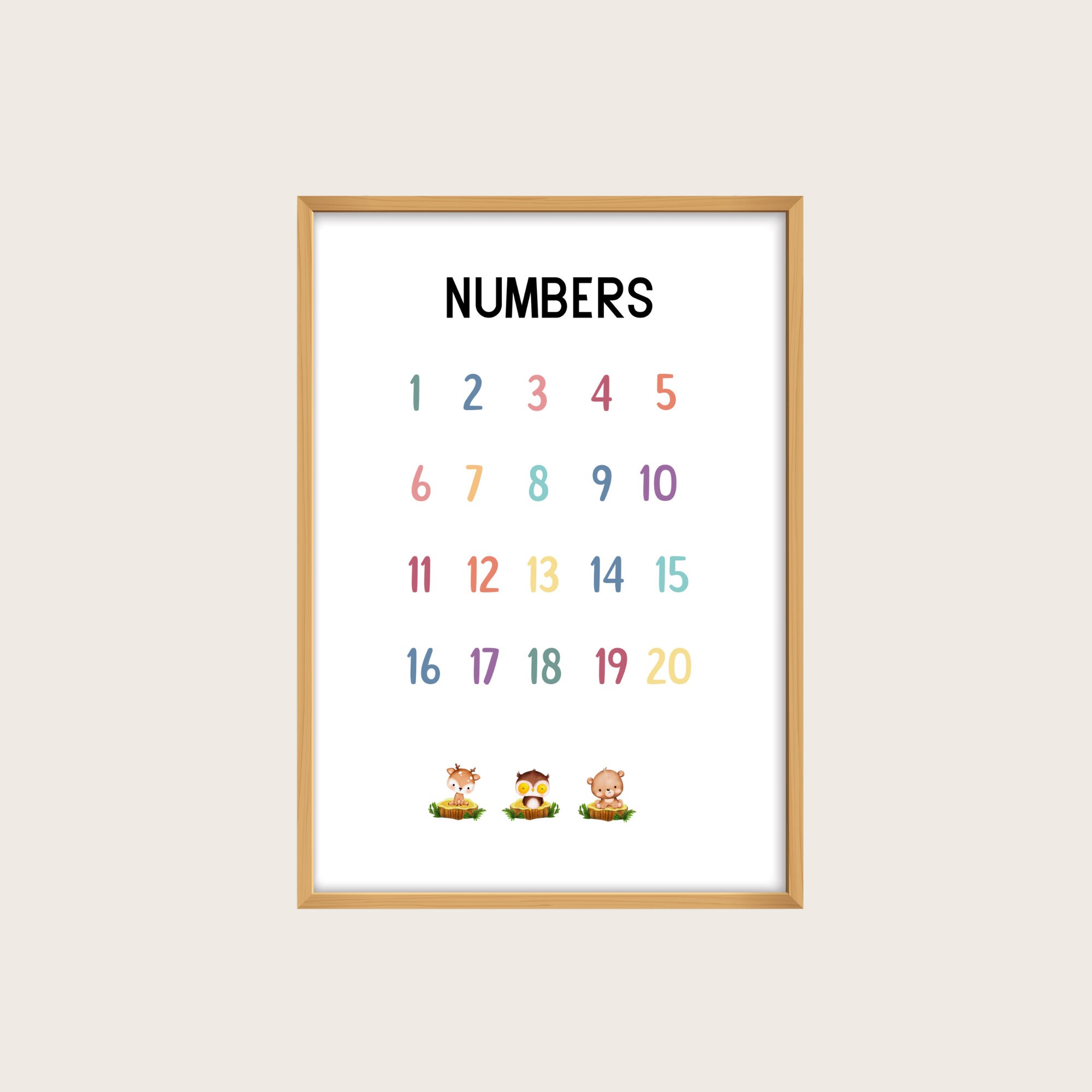 Set of 8 Educational Printables, Homeschool Poster, Classroom Wall ...