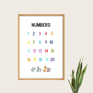 Set of 8 Educational Printables, Homeschool Poster, Classroom Wall Art ...