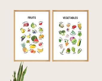 Set of 8 Educational Printables, Homeschool Poster, Classroom Wall ...