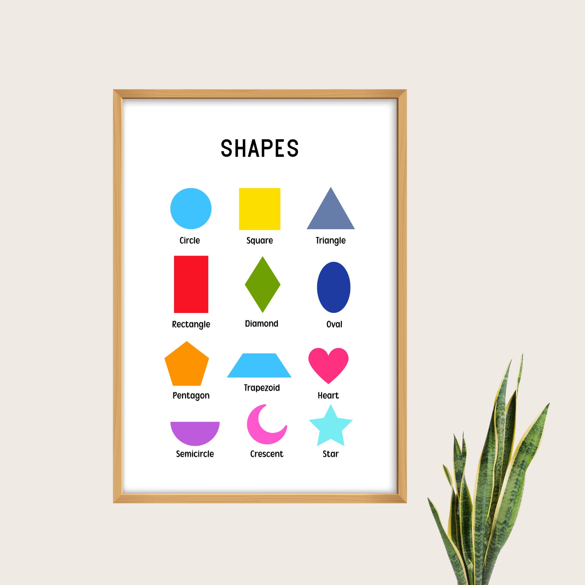 Set of 8 Educational Printables, Homeschool Poster, Classroom Wall Art ...