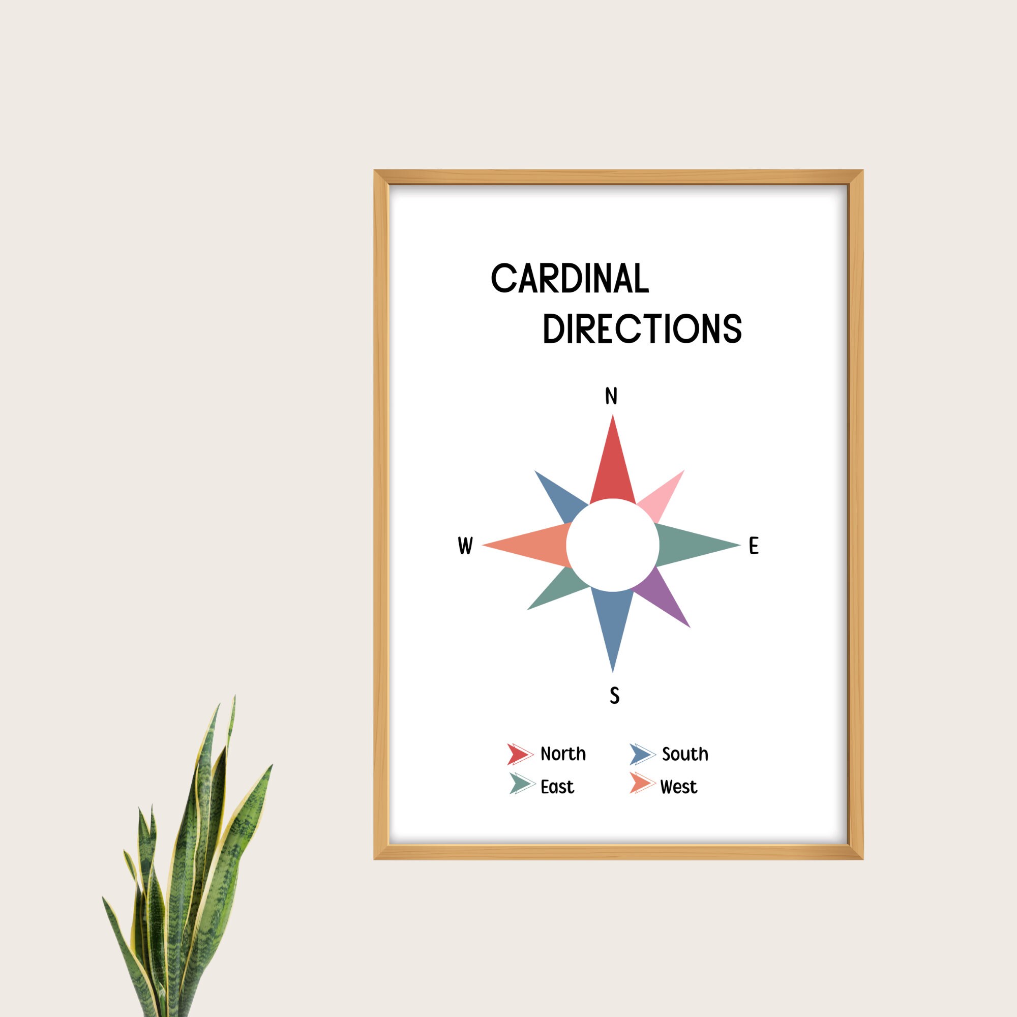 Set of 8 Educational Printables, Homeschool Poster, Classroom Wall ...