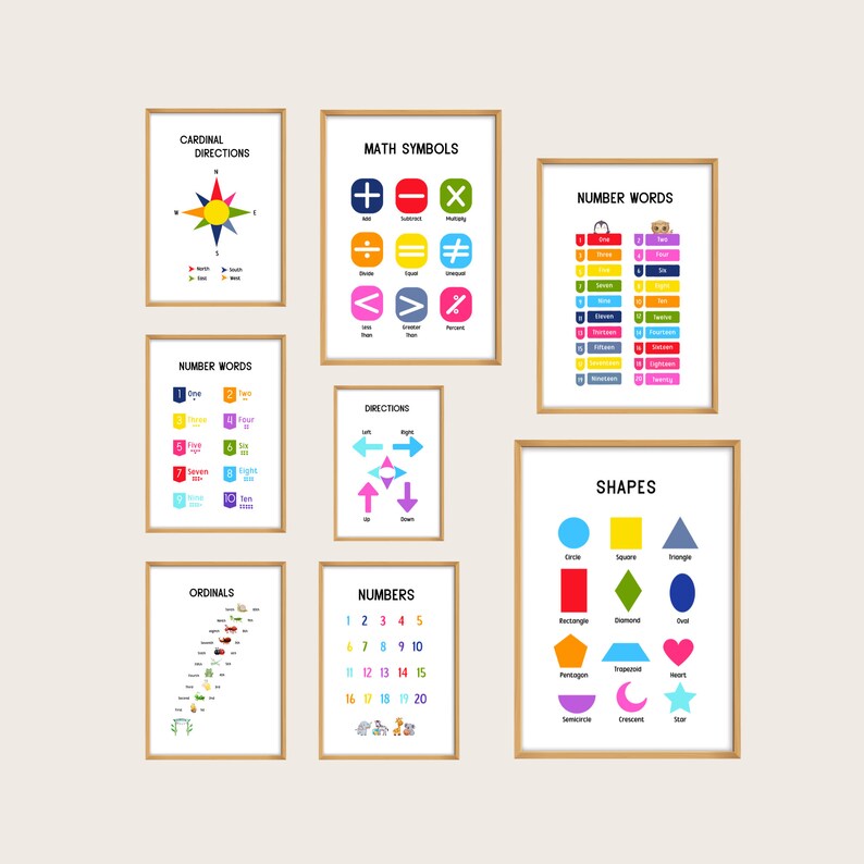 Set of 8 Educational Printables, Homeschool Poster, Classroom Wall Art ...