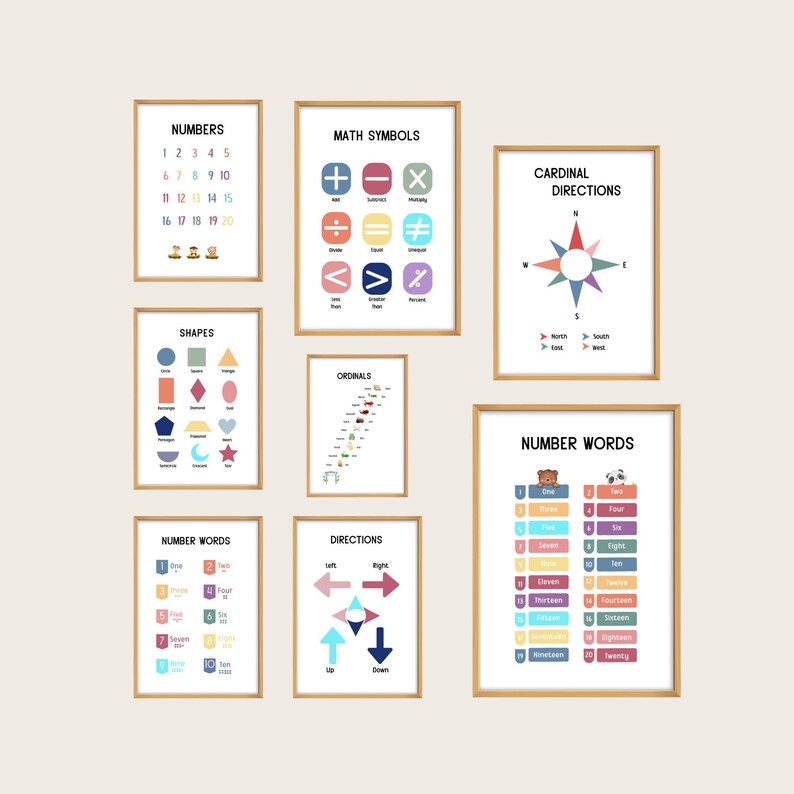 Set of 8 Educational Printables, Homeschool Poster, Classroom Wall ...