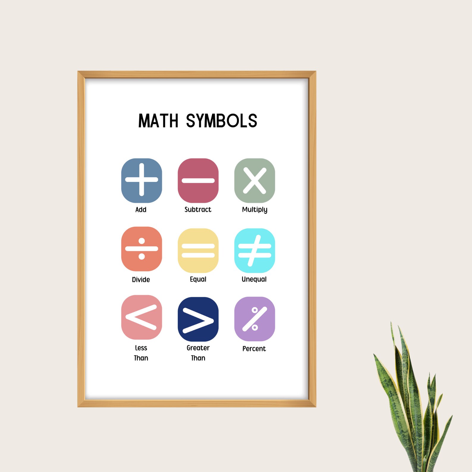 Set of 8 Educational Printables, Homeschool Poster, Classroom Wall ...