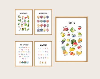 Set of 8 Educational Printables, Homeschool Poster, Classroom Wall ...