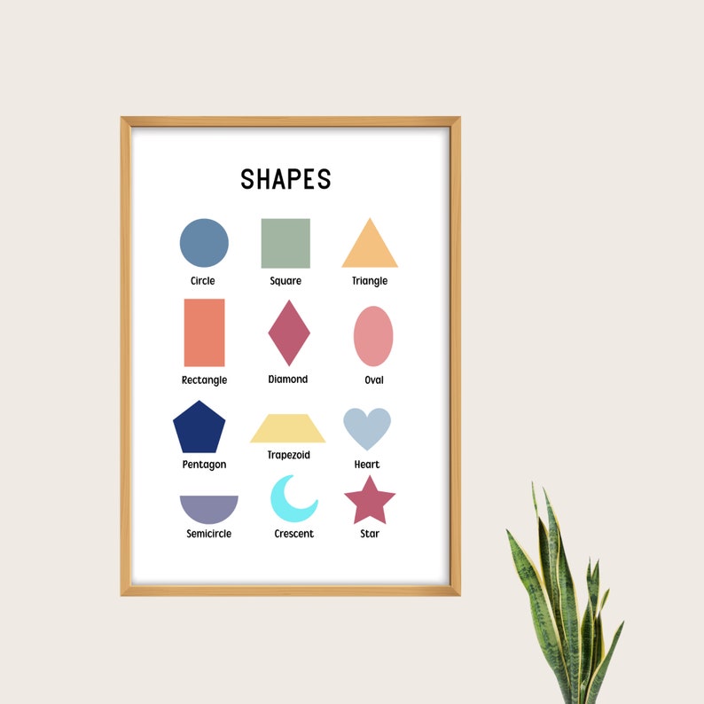 Set of 8 Educational Printables, Homeschool Poster, Classroom Wall ...