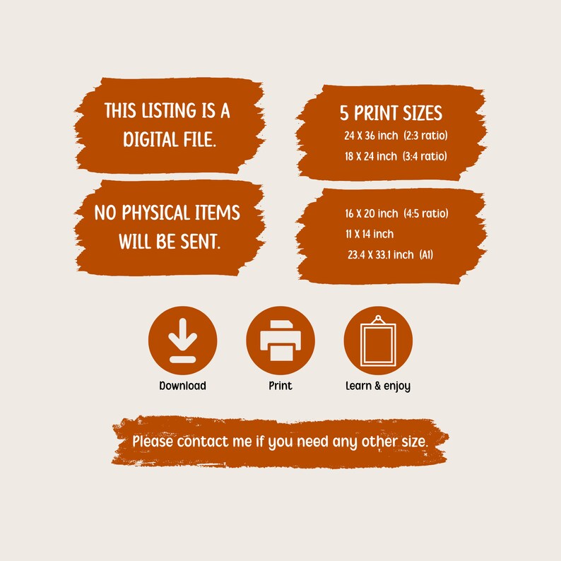 Set of 8 Educational Printables, Homeschool Poster, Classroom Wall Art ...