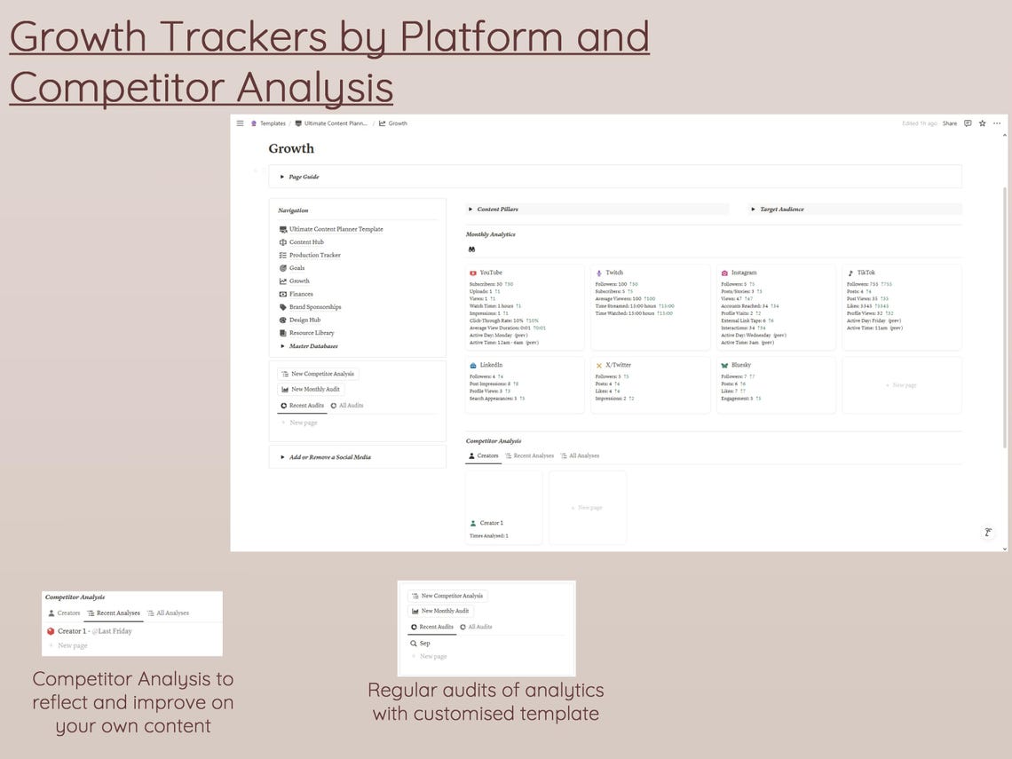 The Ultimate Notion Content Planner Template | Social Media Planner ...