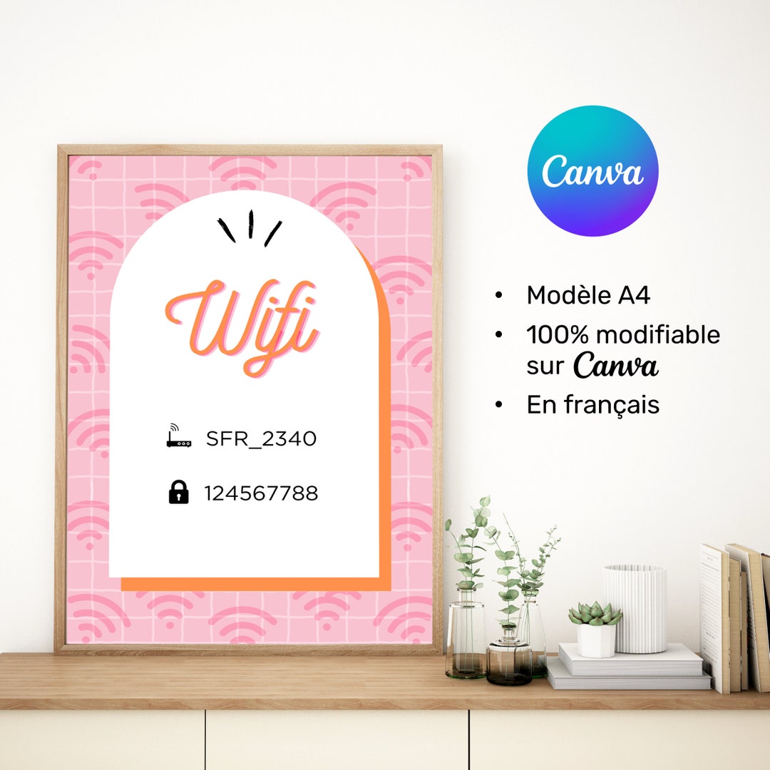 Colorful Panel Poster to Frame Airbnb WIFI Password and Rentals A4 ...