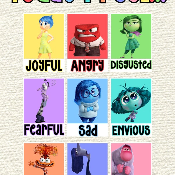 Inside Out Feelings Bulletin Board - Etsy
